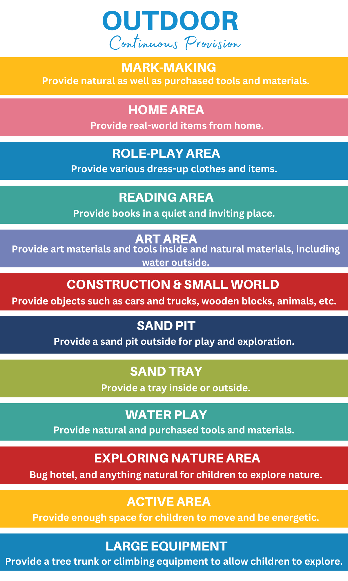 MM Play-based pathway - Continuous Provision - Minmoov